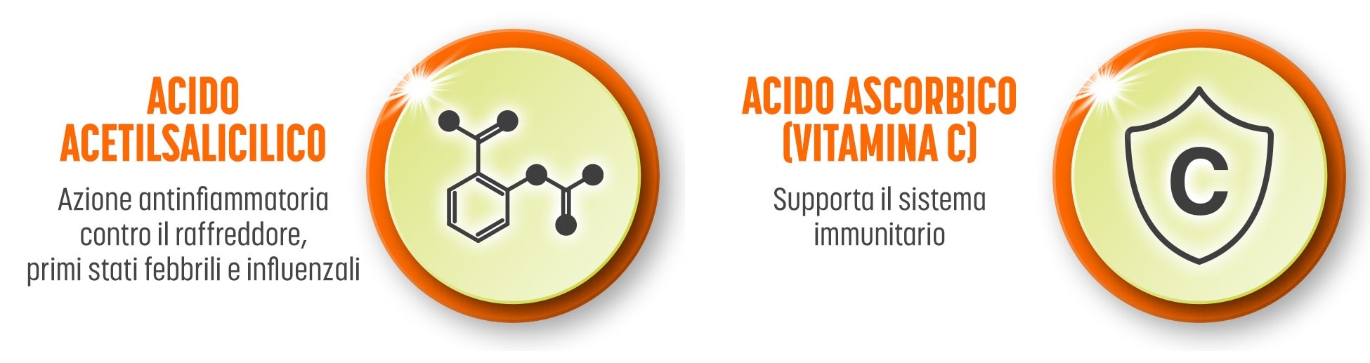 Vivin C 20 compresse effervescenti